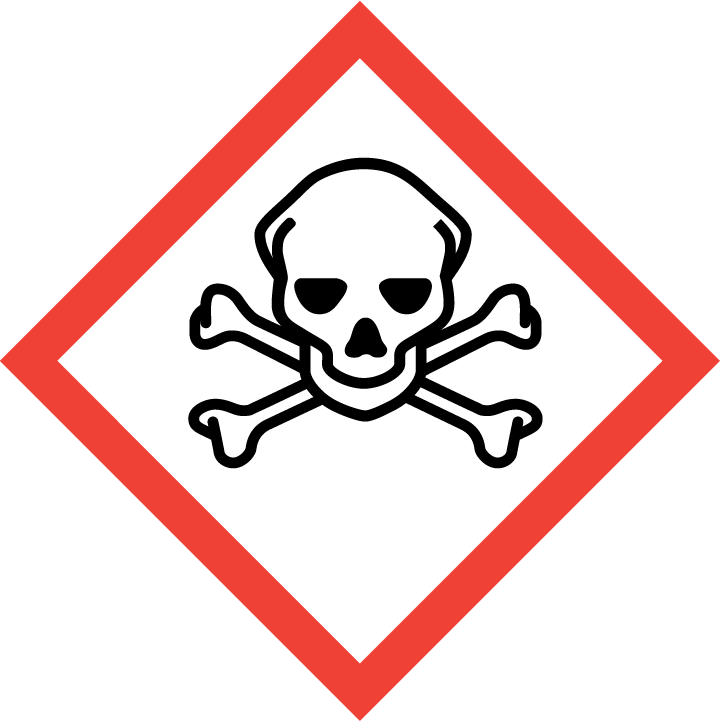 Pictogram of Skull and crossbones